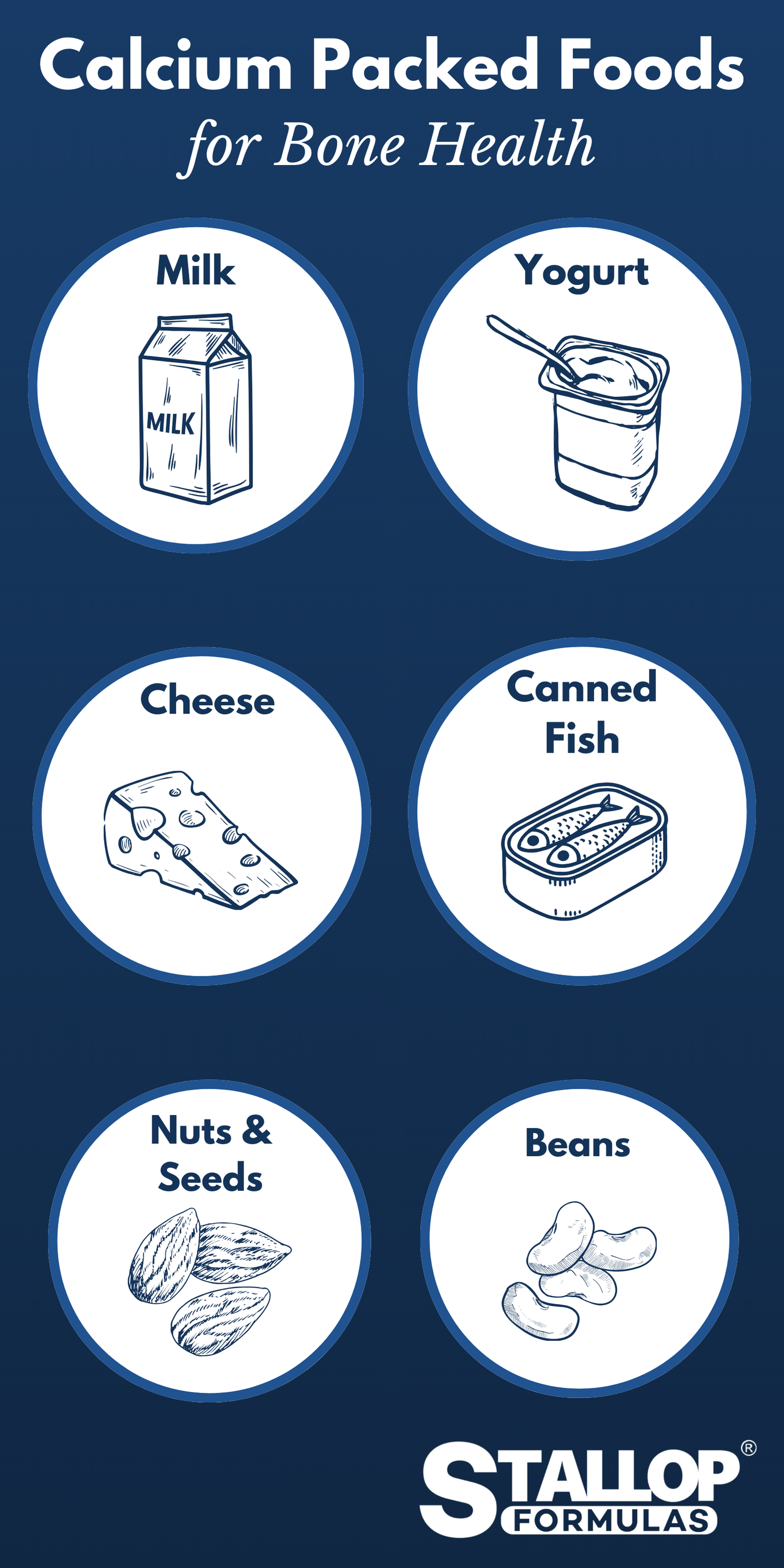 Daily Tips for Bone Health | Stallop Formulas®