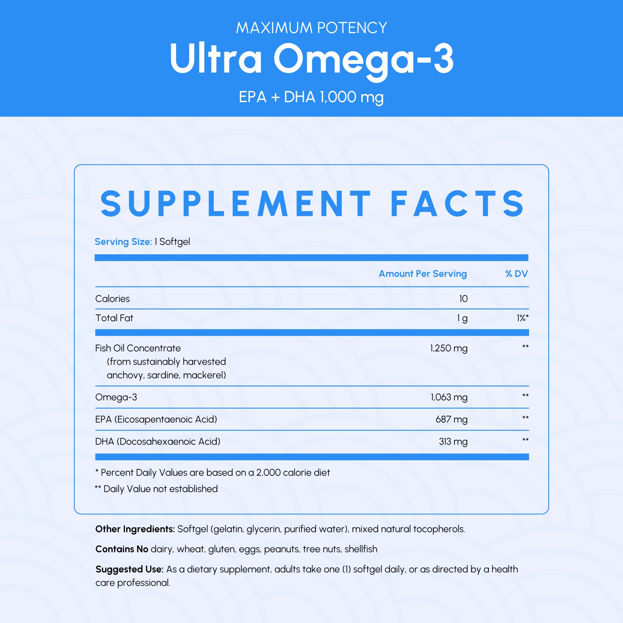 UT Balance for Urinary Tract Health † | Stallop Formulas®