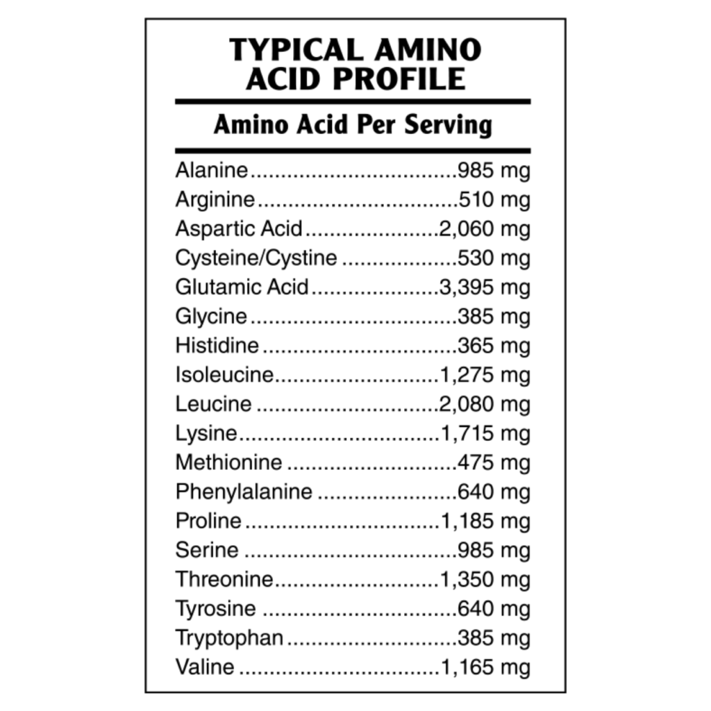 Unflavored Whey Protein Powder | Stallop Formulas®